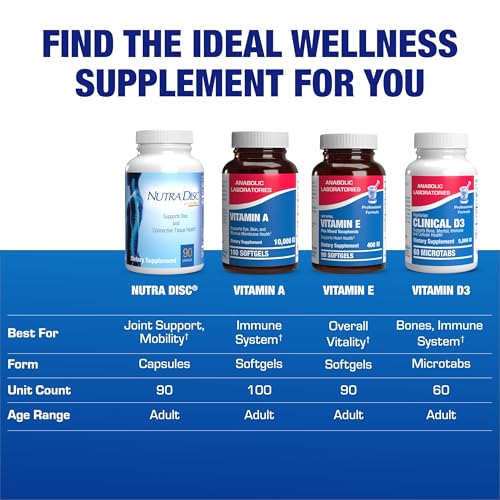 chondroitin for healthy cartilage support