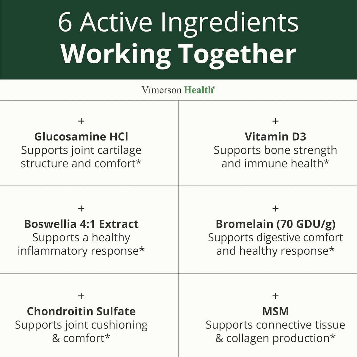 chondroitin for joint flexibility