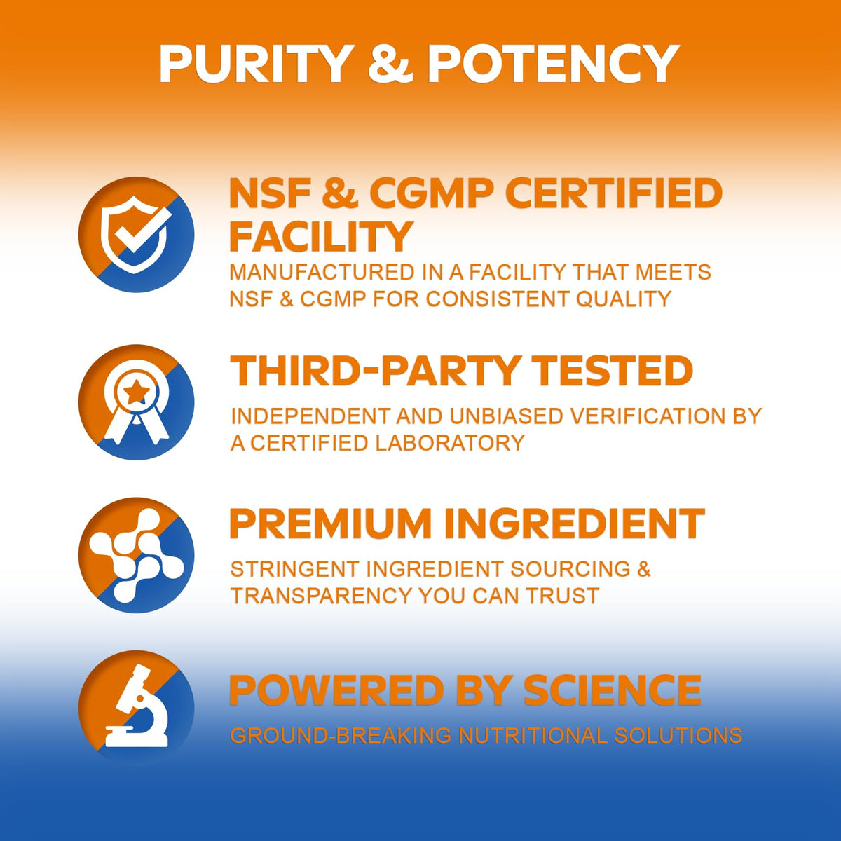 Chondroitin supplement for flexibility