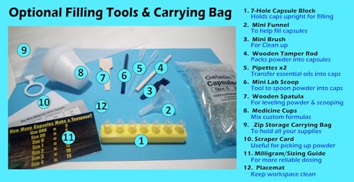 choose your size capsule kit