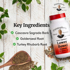 Christopher's herbal blends for detox