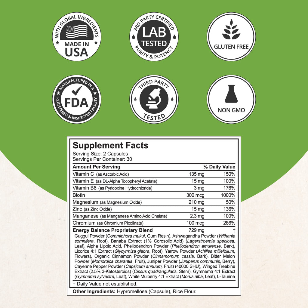 chromium and magnesium benefits
