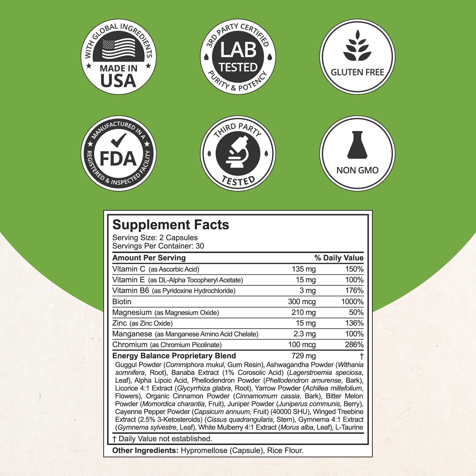 chromium and magnesium benefits
