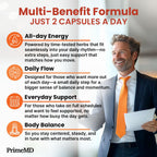 Chromium capsules for blood sugar support