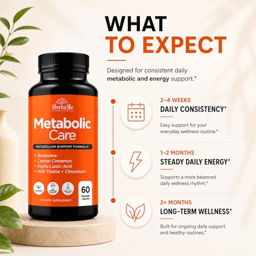 Chromium for appetite control