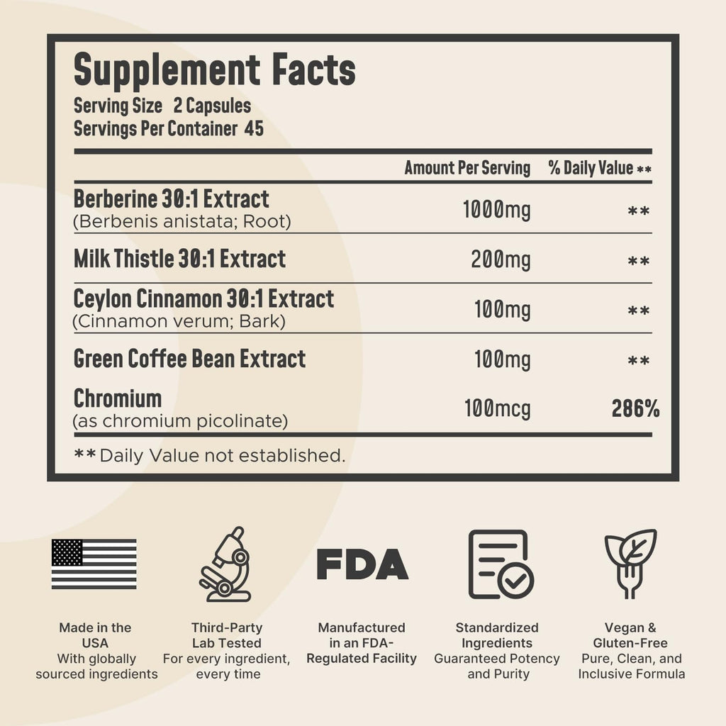 Chromium for blood sugar balance