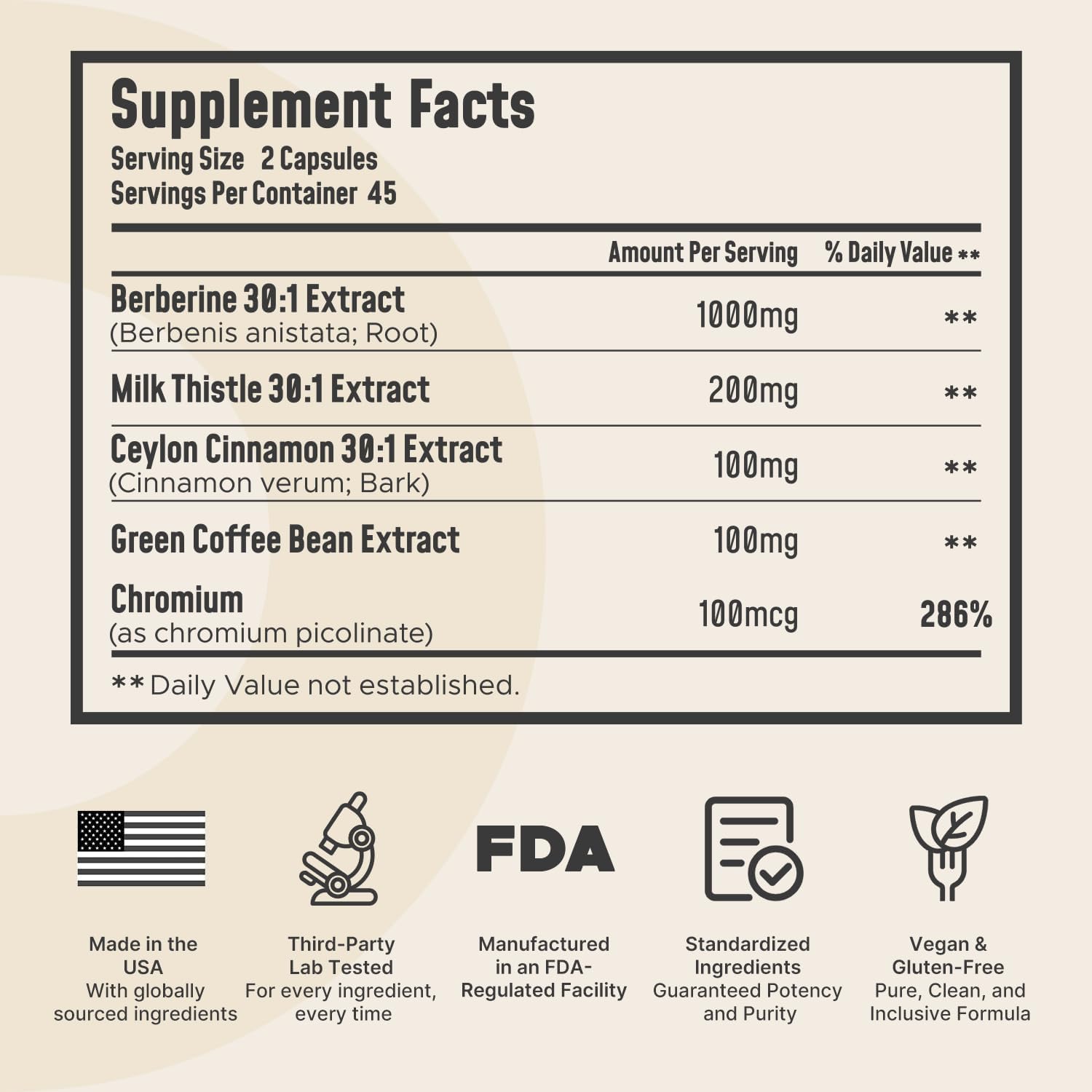 Chromium for blood sugar balance