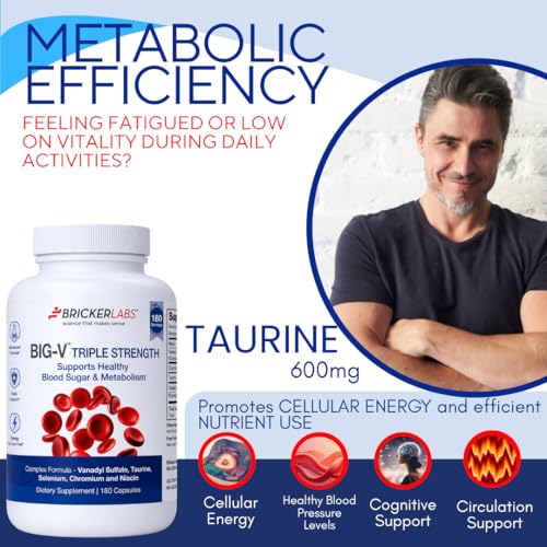 Chromium for healthy weight management