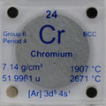 chromium metal disc for collectors