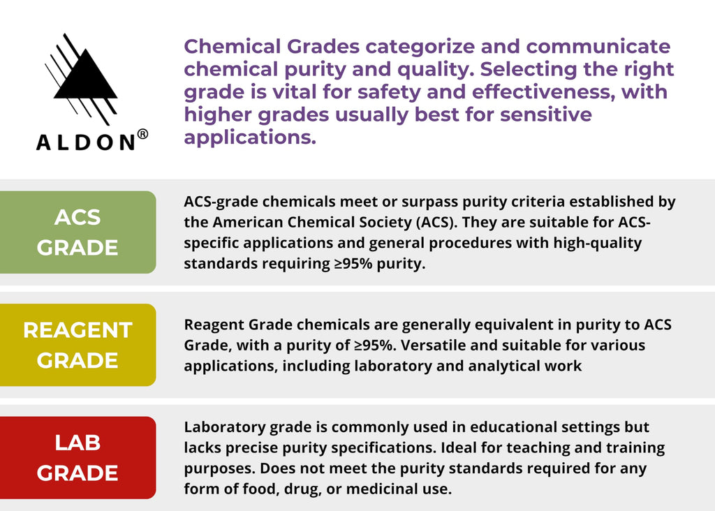 chromium metal pieces for research