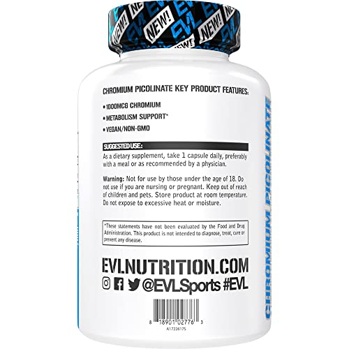 chromium picolinate for energy levels