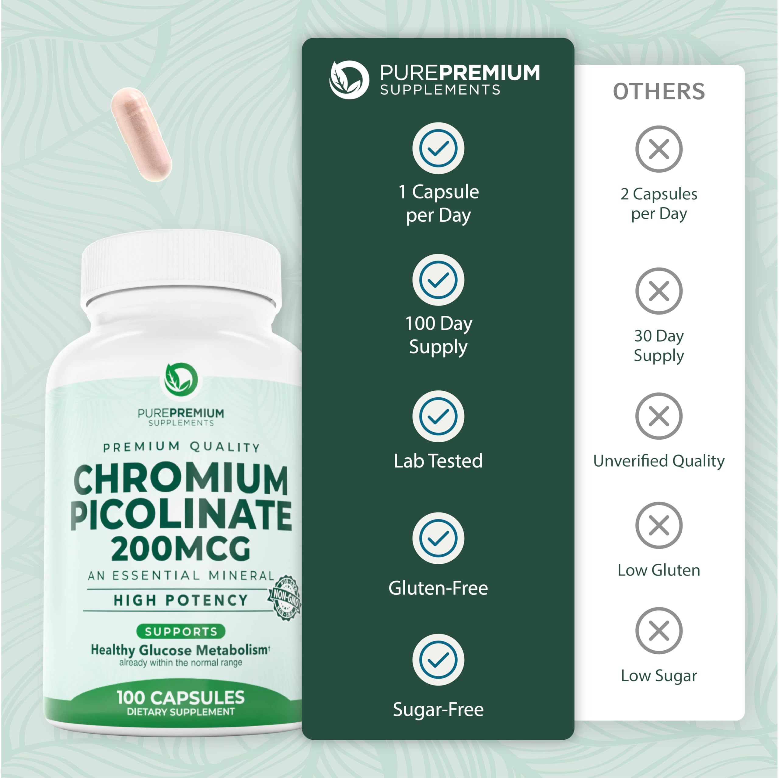 chromium picolinate for healthy lifestyle