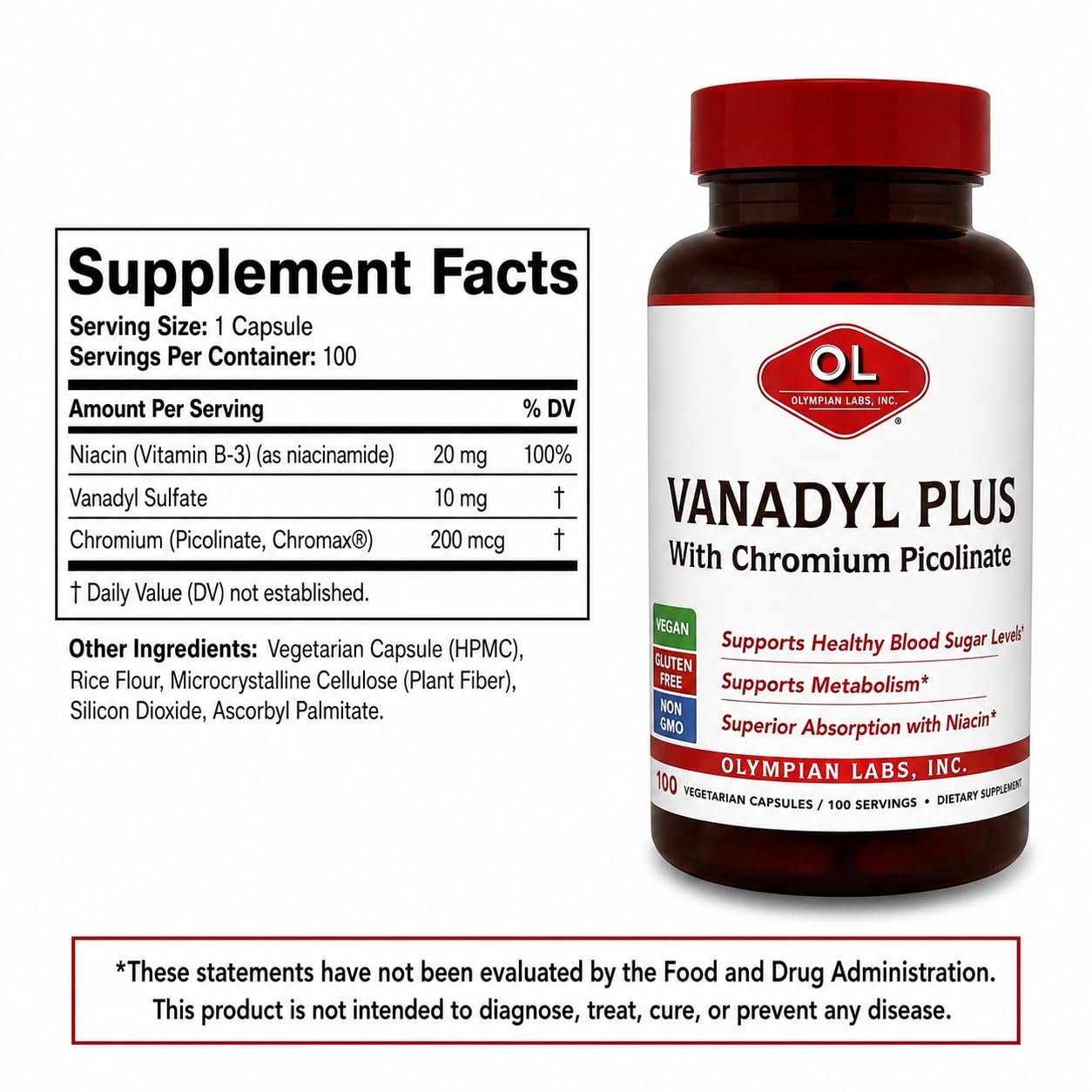 Chromium Picolinate for weight management