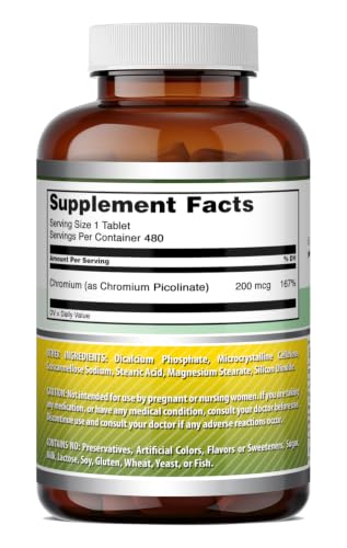 chromium picolinate for weight management