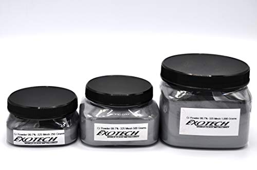 chromium powder for optimal mineral intake