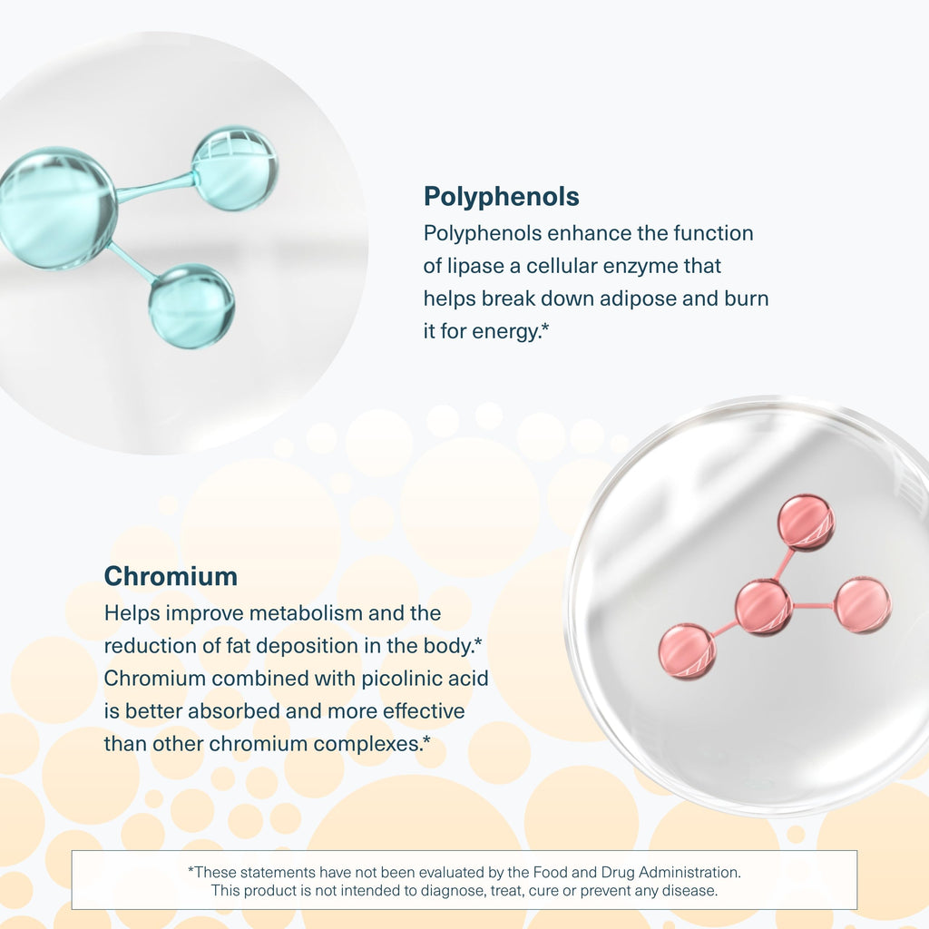 chromium supplement for active lifestyle