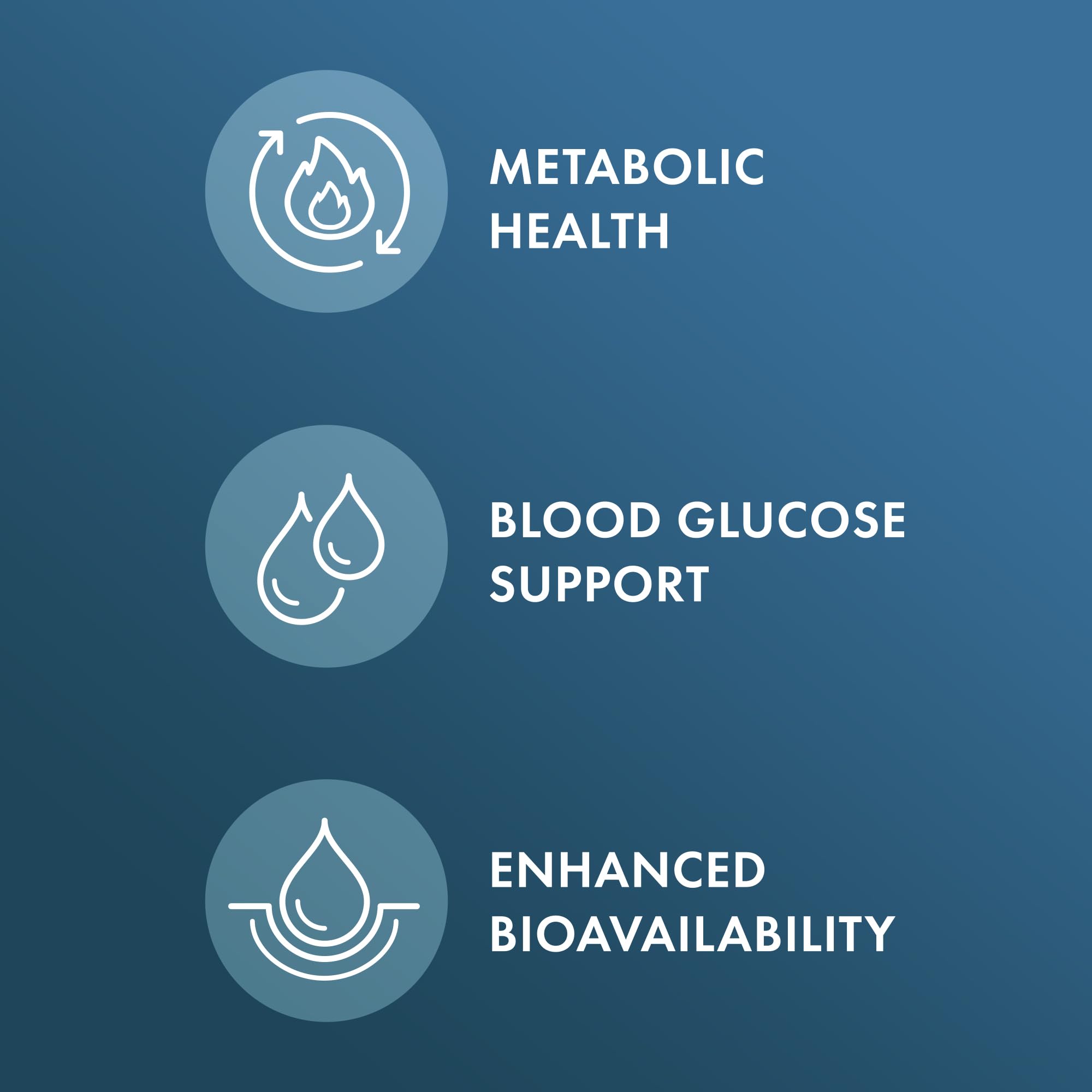 Chromium supplement for balanced blood sugar