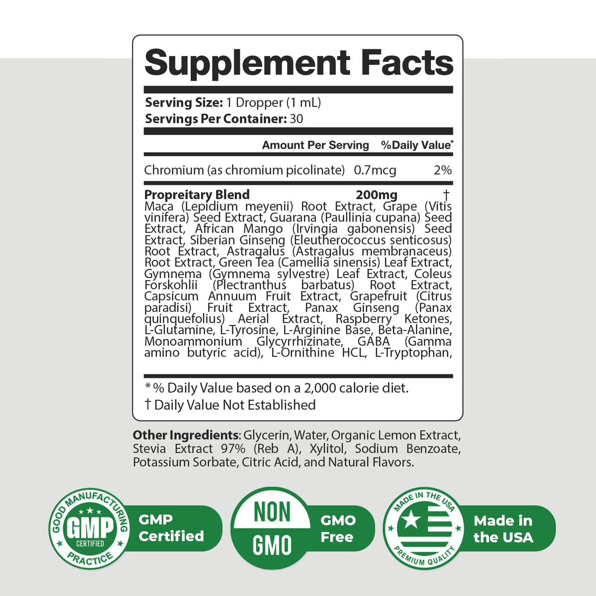 Chromium supplement for balanced blood sugar