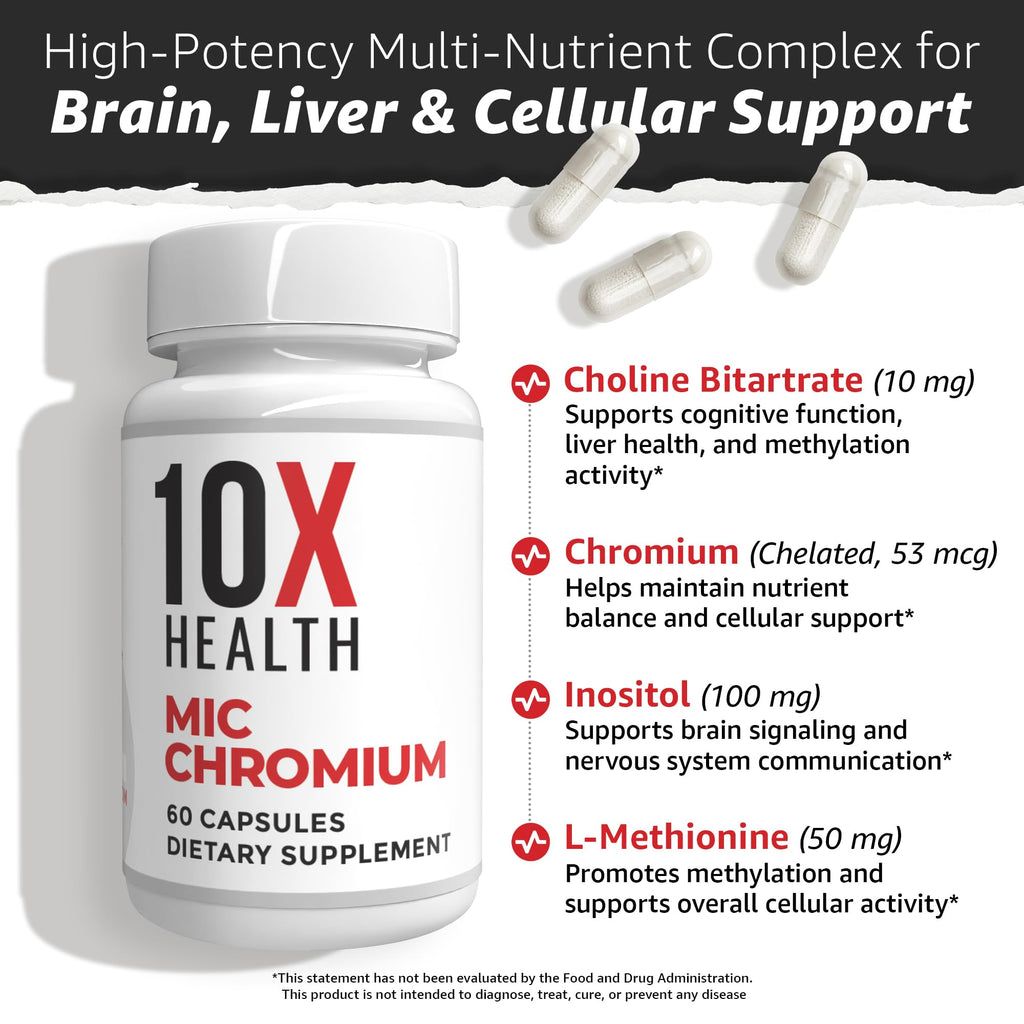 chromium supplement for balanced nutrition