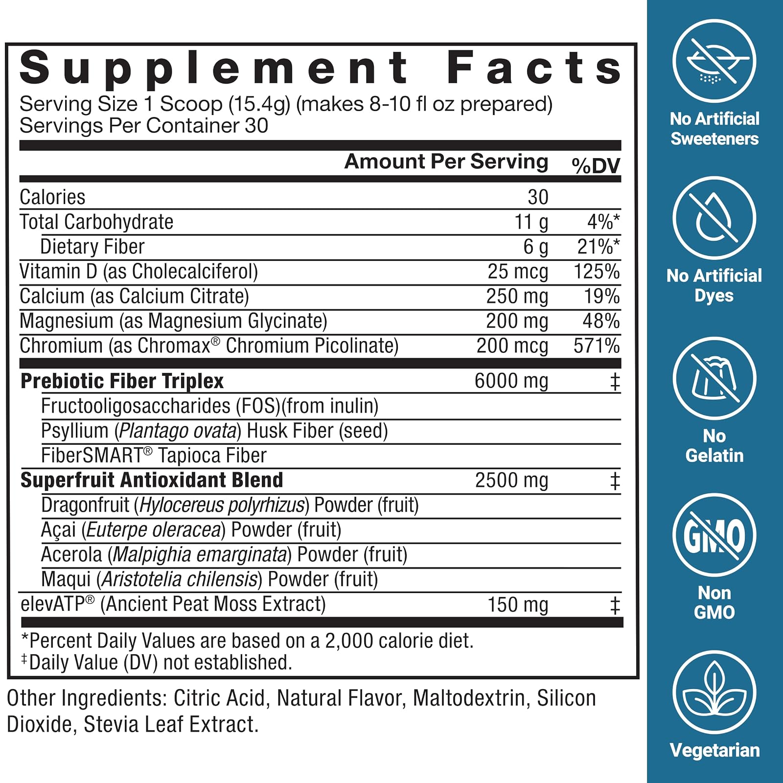 chromium supplement for energy