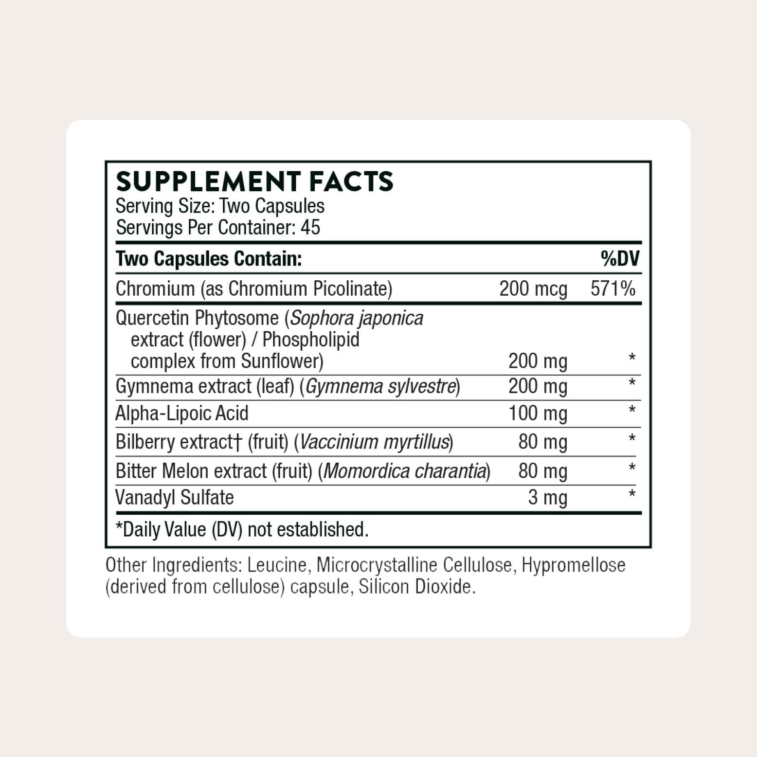 Chromium support for balanced blood sugar