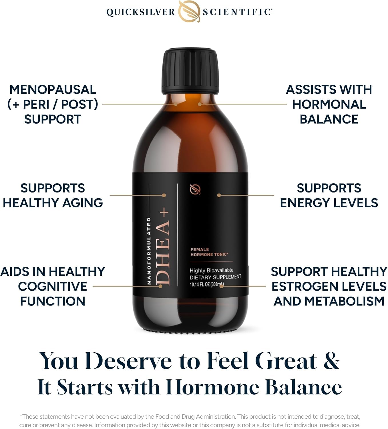 Chrysin and DIM for menopause support