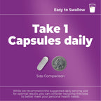 Chrysin for enhanced vitality
