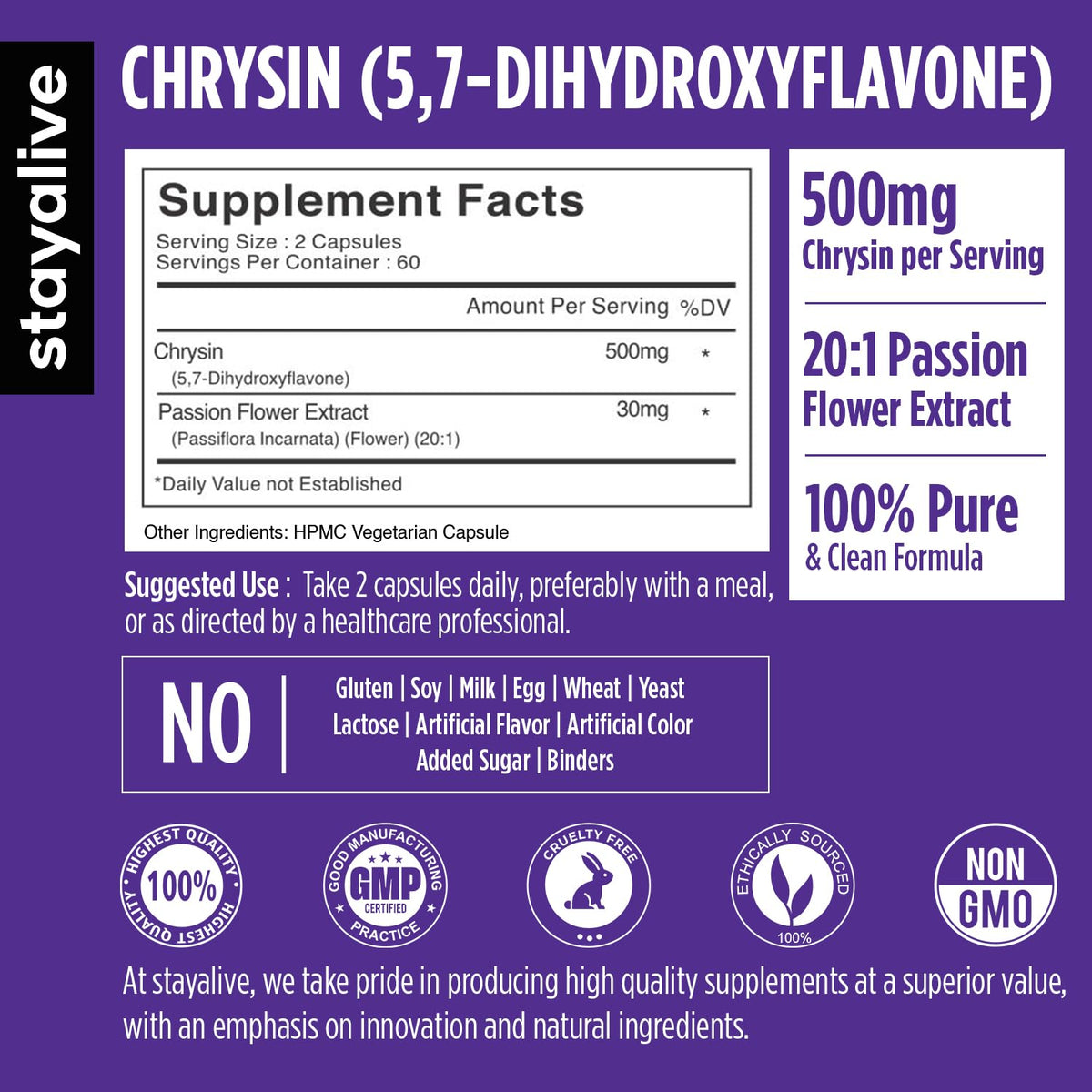 Chrysin multivitamins for wellness