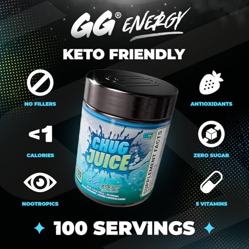 Chug Juice for endurance boost