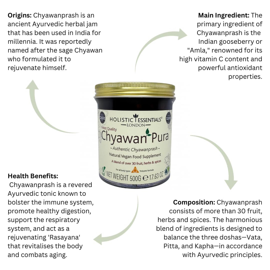 Chyawan Pura for daily vitality support