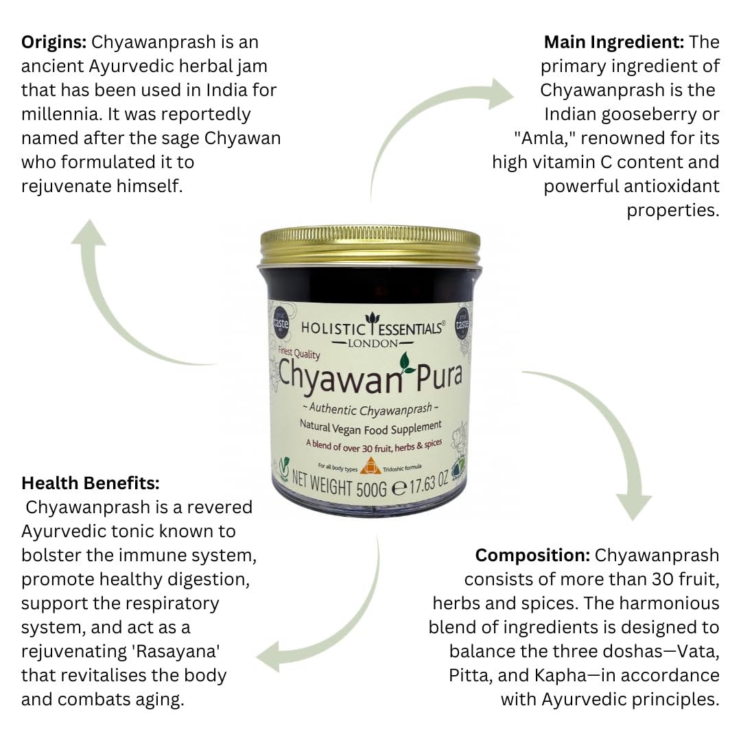 Chyawan Pura for daily vitality support