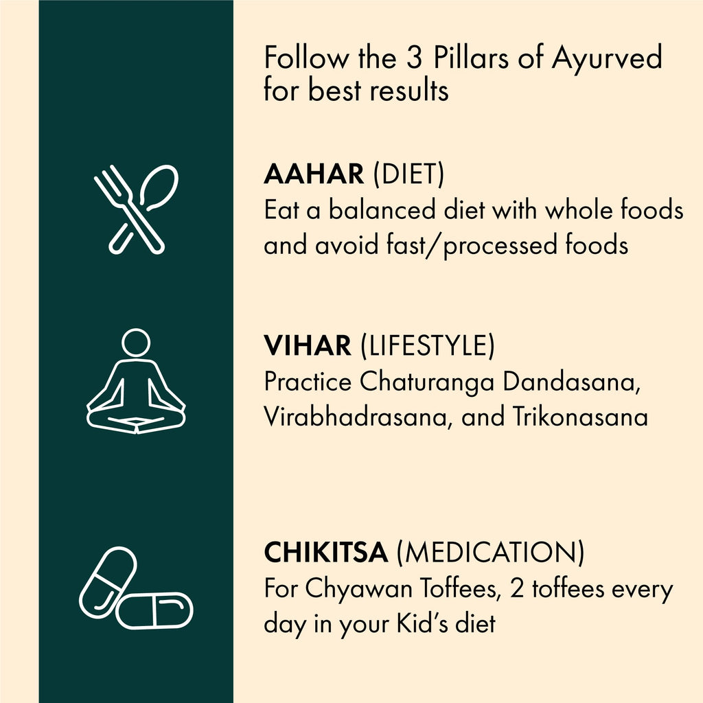 Chyawan Toffees for kids' health