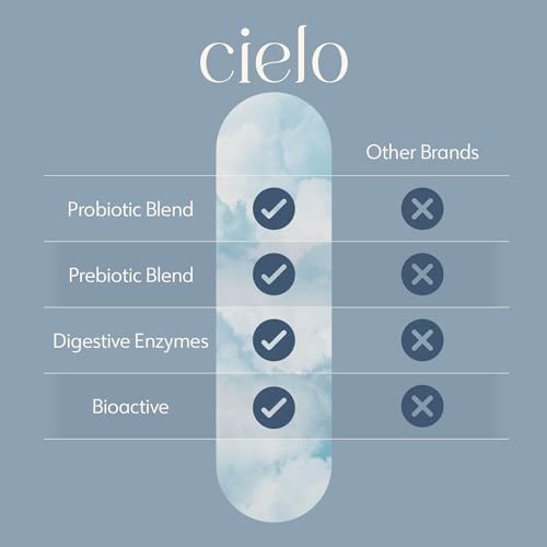 Cielo kids probiotic for gut balance
