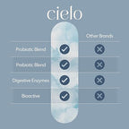 Cielo kids probiotic for gut balance