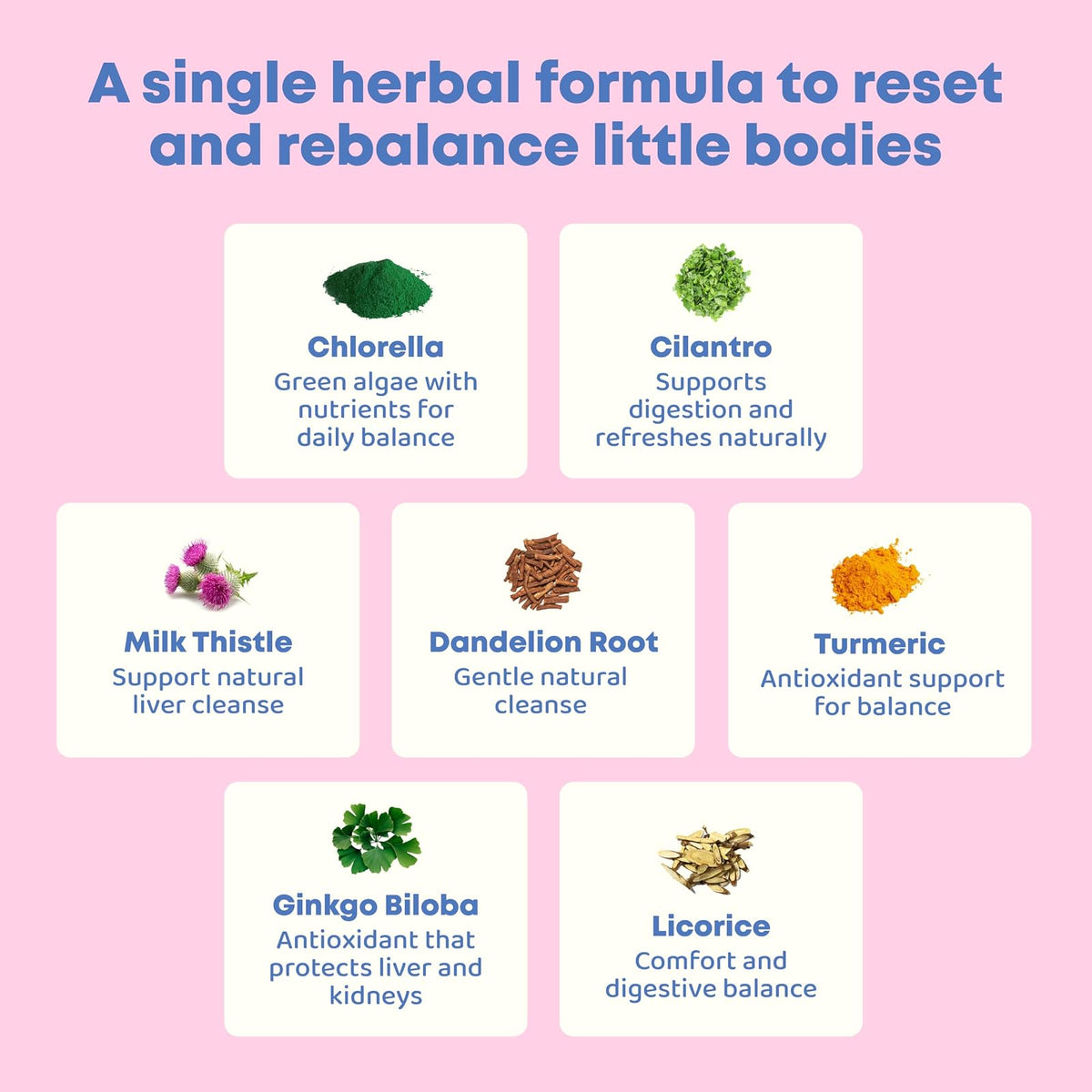Cilantro drops for kids health