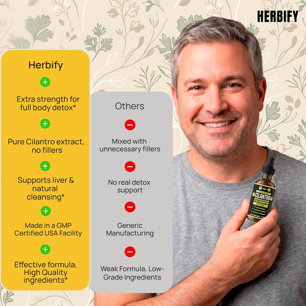Cilantro tincture supports healthy digestion