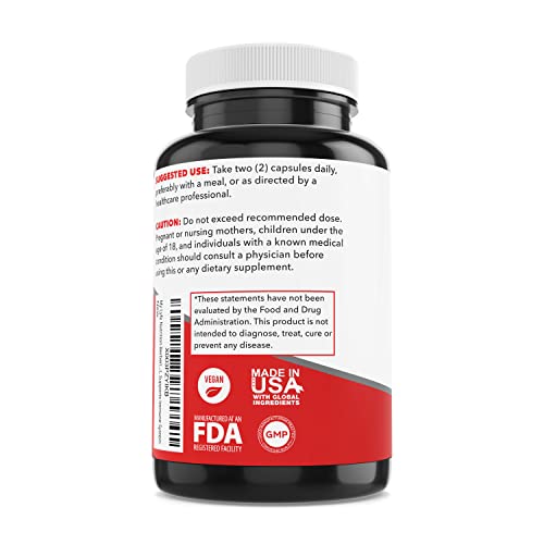 Cinnamon and berberine for vitality