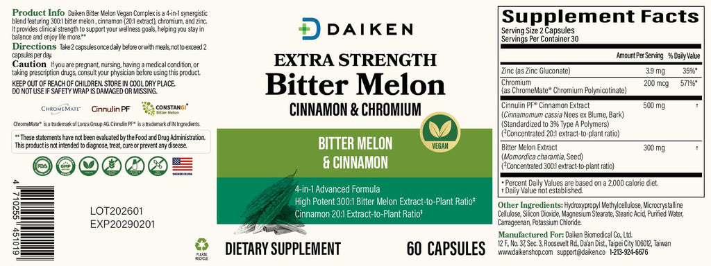 cinnamon and bitter melon synergy