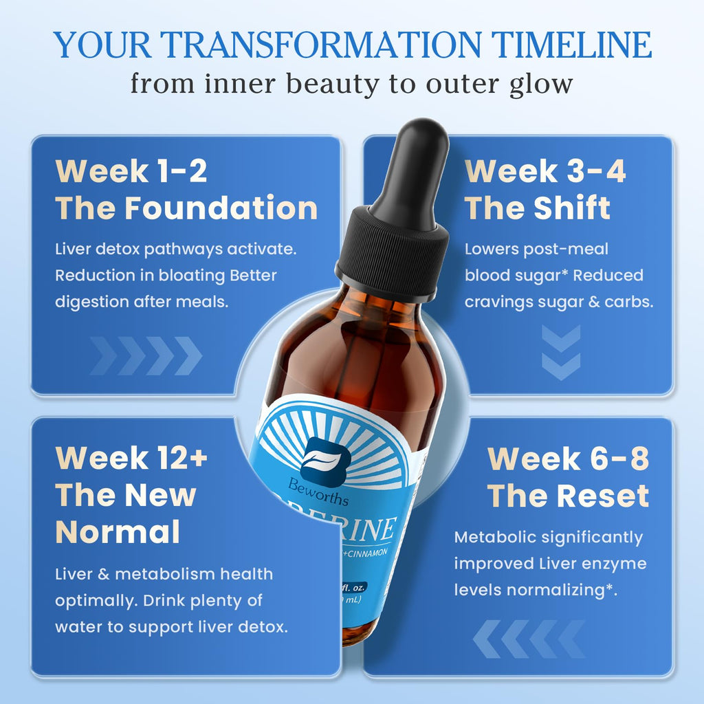 cinnamon and botanicals for wellness