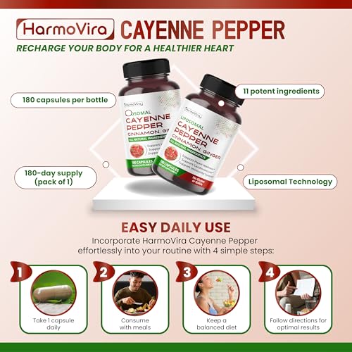 cinnamon and cayenne for vitality