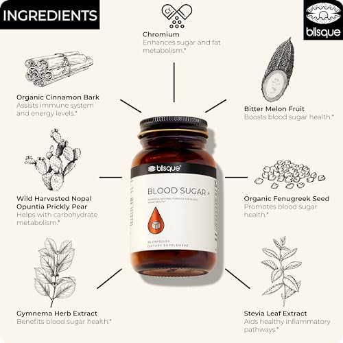 cinnamon and chromium for better health