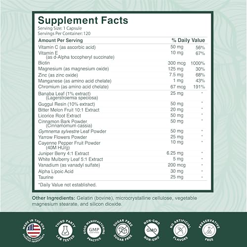 cinnamon and chromium for vitality