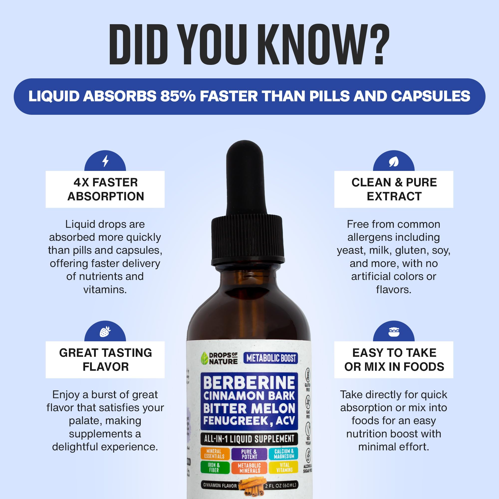 cinnamon and fenugreek health benefits
