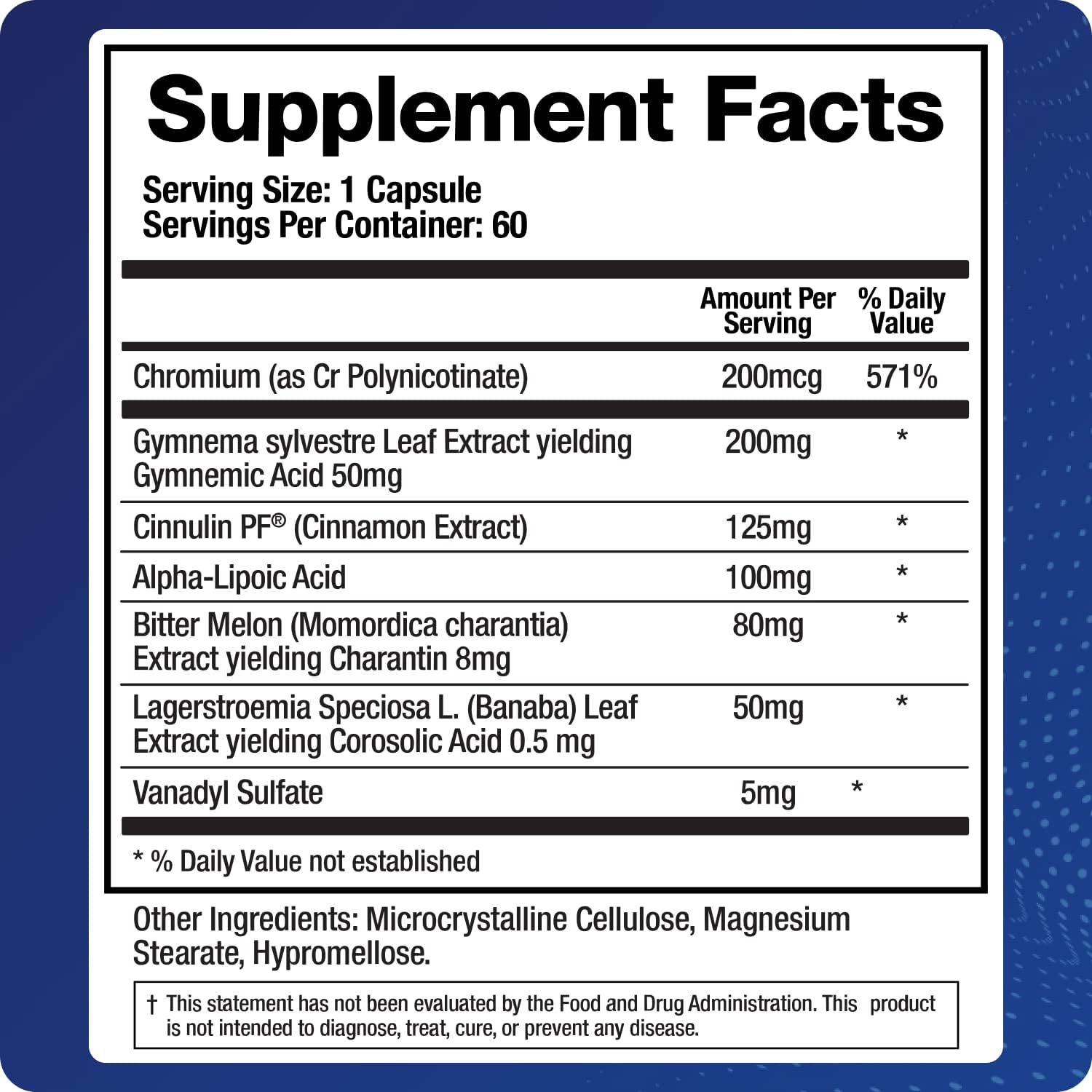 cinnamon and gymnema for appetite control