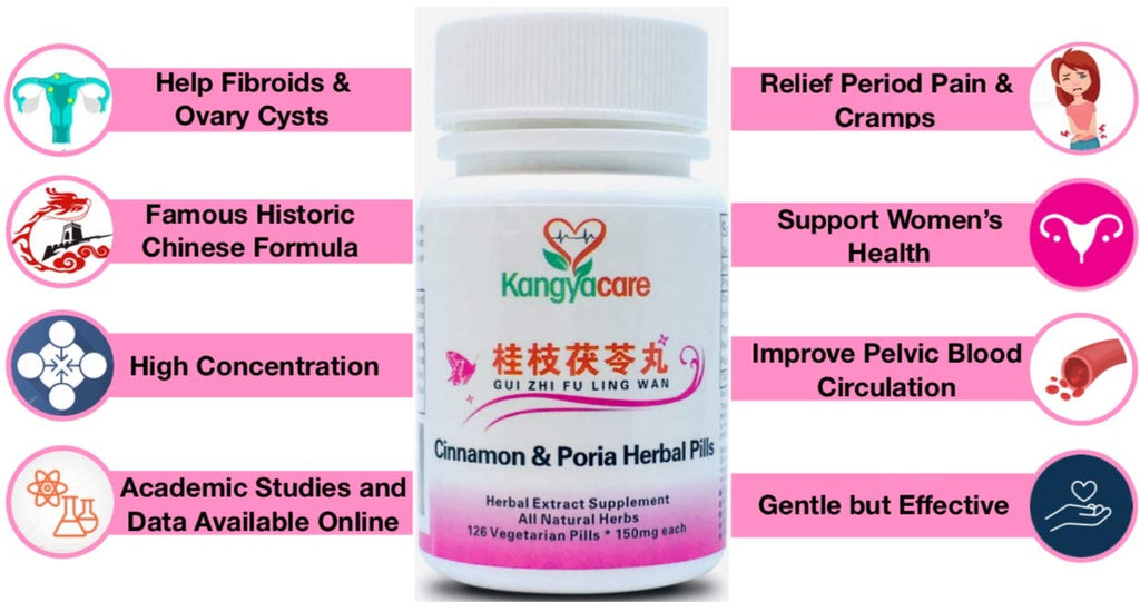 Cinnamon and Poria wellness pills