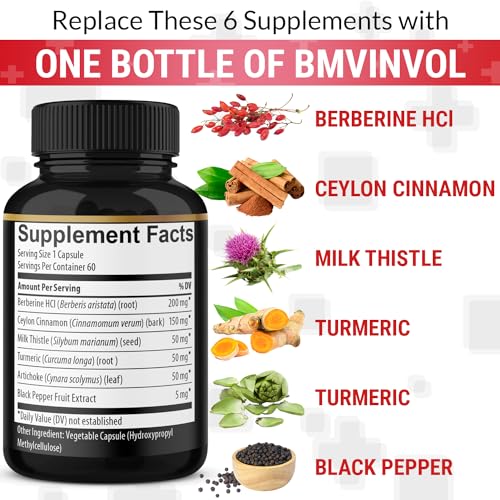 Cinnamon and turmeric synergy