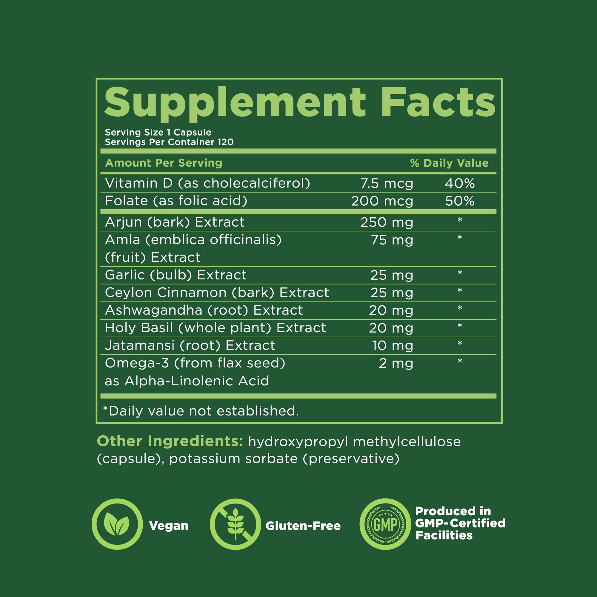 Cinnamon blended vitamin for cardiovascular health