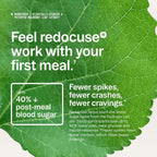 Cinnamon capsules for appetite control