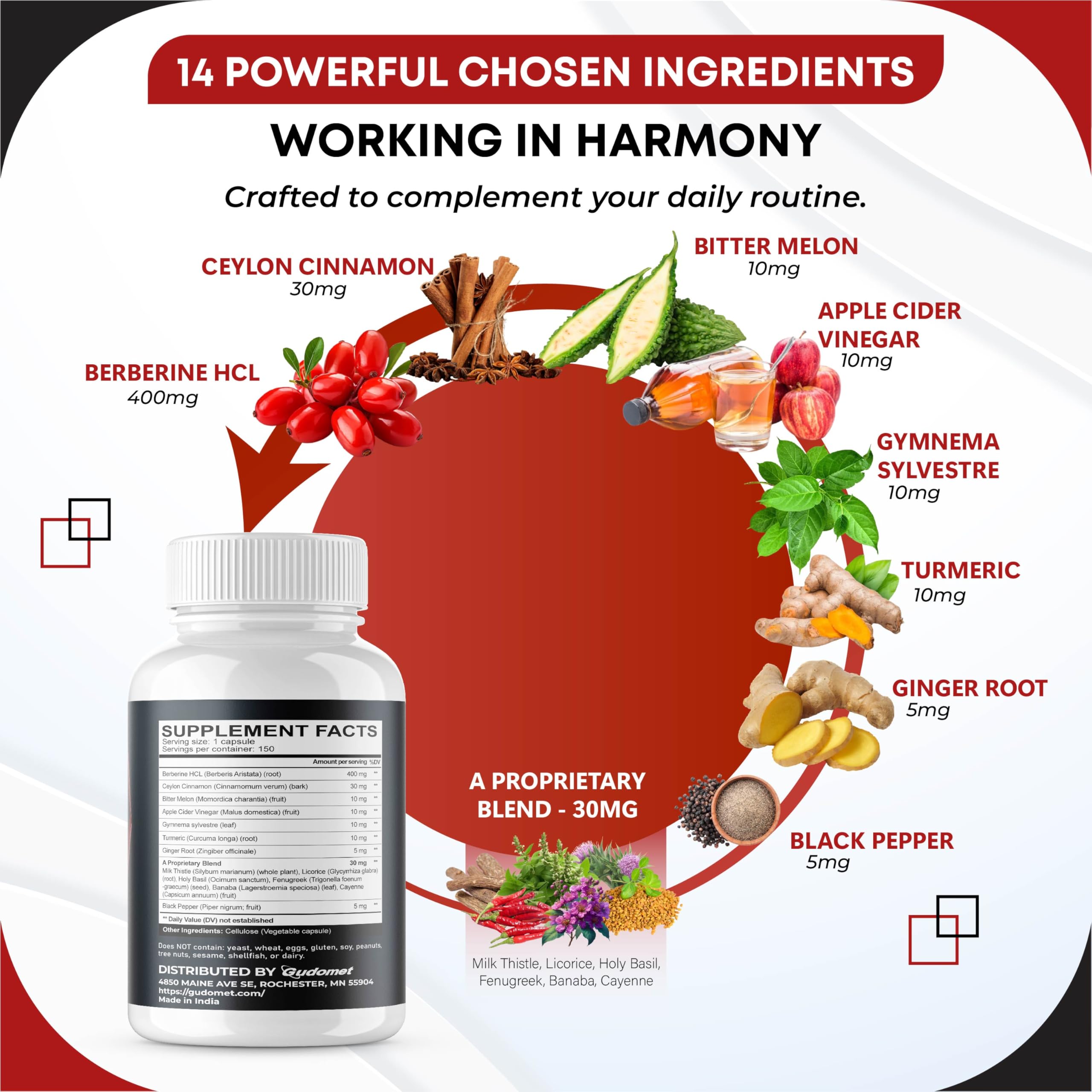 cinnamon capsules for better digestion