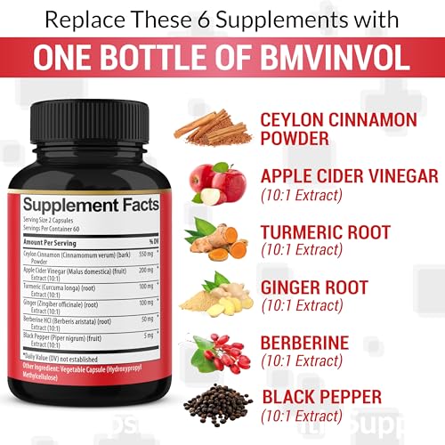cinnamon capsules for daily energy